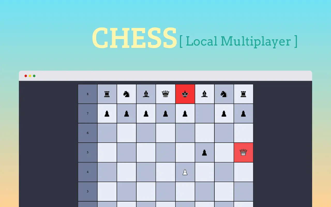 Himanshu Srivastava | Full-stack Developer & Consultant